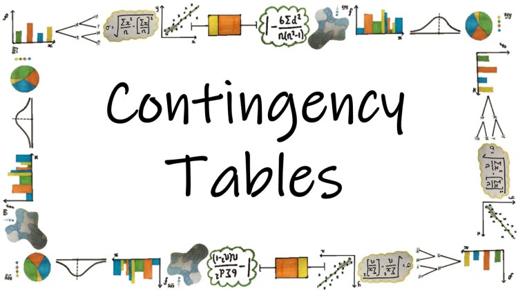 contingency-tables – Mrs Hodgetts' Statistics