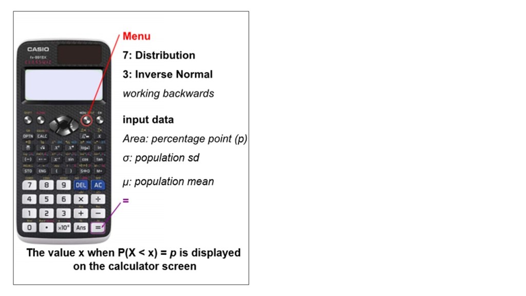 normal-inverse-calc – Mrs Hodgetts' Statistics