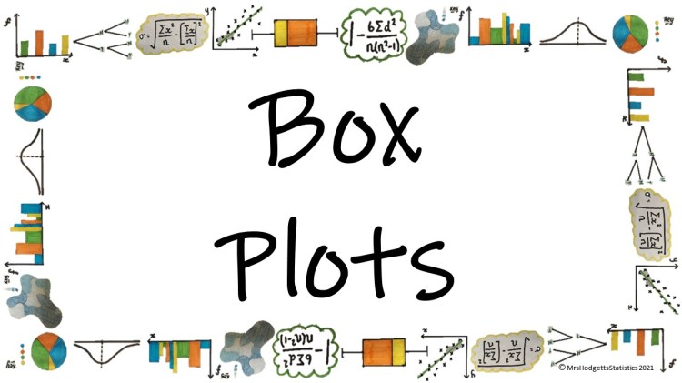Statistical Diagrams – Mrs Hodgetts' Statistics