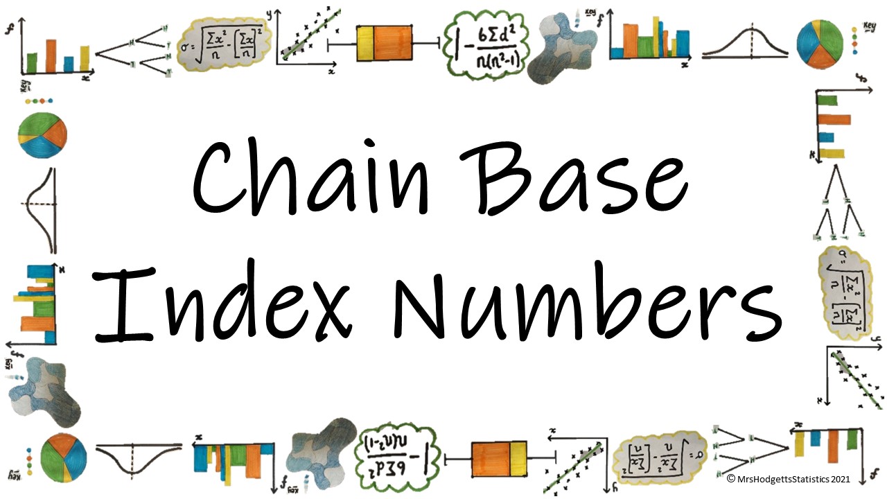 chain-base-index – Mrs Hodgetts' Statistics