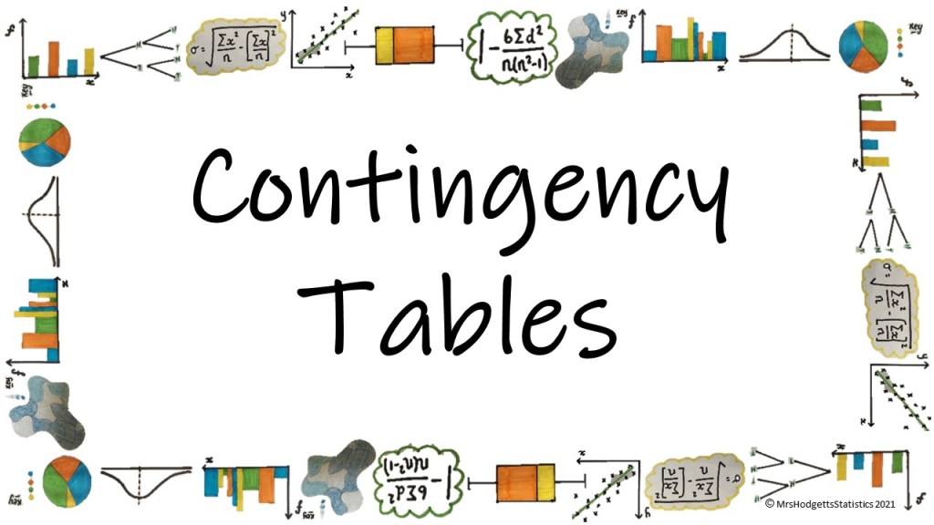 contingency-tables – Mrs Hodgetts' Statistics