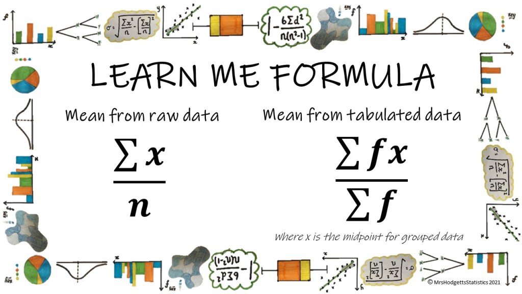 formula-mean – Mrs Hodgetts' Statistics
