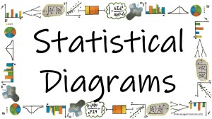 Revision – Mrs Hodgetts' Statistics