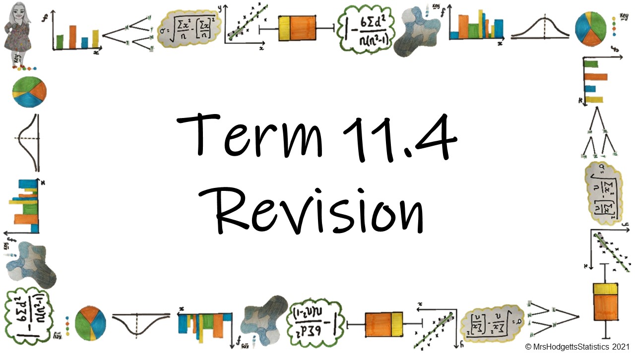 Gcse Statistics Mrs Hodgetts Statistics 5645
